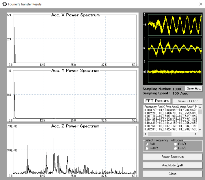高精度MEMS加速度計「検震くん」Ver. 2.0 （販売終了） | Netplus株式会社